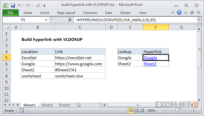 Build Hyperlink With VLOOKUP Excel Formula Exceljet